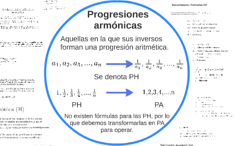 Progresiones armonicas by Bryan Casanelli on Prezi