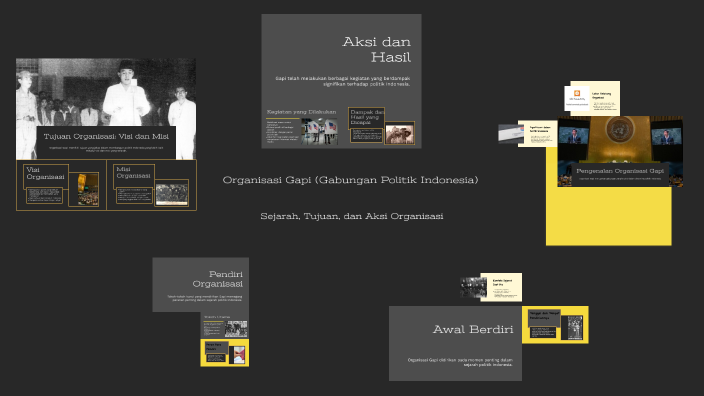 Organisasi Gapi (Gabungan Politik Indonesia) by Insan on Prezi