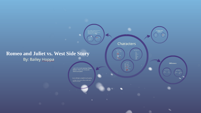 Romeo and Juliet vs. West Side Story by Bailey Hoppa on Prezi