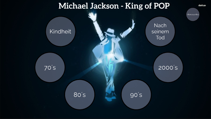Michael Jackson by Lian Otto on Prezi