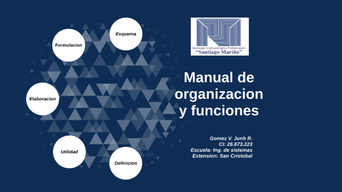 Manual de organización y funciones by jonh gomez on Prezi