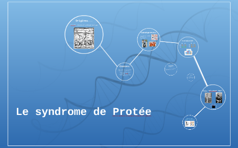 Le syndrome de Protée by Sarah Janssens on Prezi