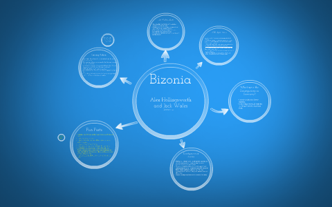 Bizonia by Alex Hollingsworth on Prezi