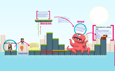 Giada De Laurentiis by Mary Nashed on Prezi