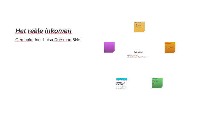 Het reële inkomen by Luisa Dorsman on Prezi
