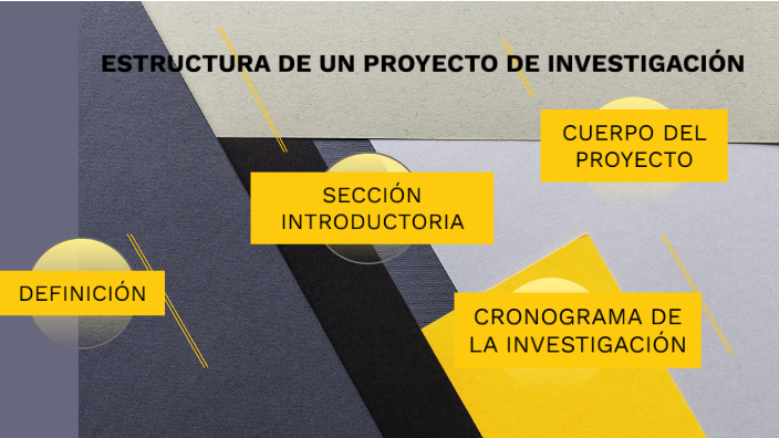 estructura del proyecto de investigación by Eve Kevedo on Prezi