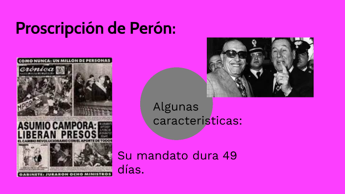 Cámpora Al Gobierno Perón Al Poder By Martina Alba On Prezi 