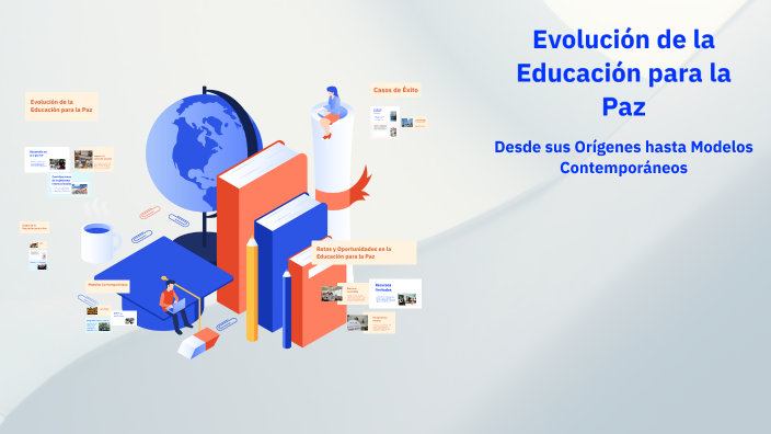 Evolución de la Educación para la Paz by Edwin Bustos espinoza on Prezi