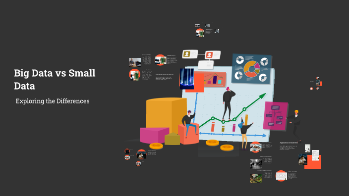 Big Data vs Small Data by Wang, Xuefeng on Prezi