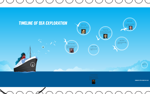 Timeline of Sea Exploration by Lexi Erb on Prezi