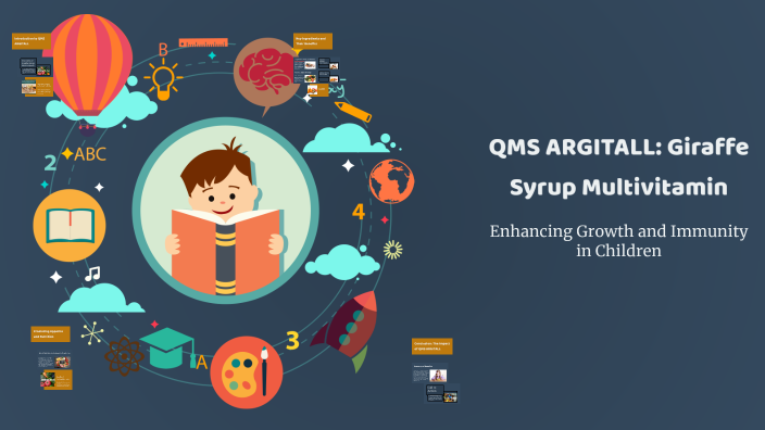 QMS ARGITALL: Giraffe Syrup Multivitamin by mahmoud elkomy on Prezi