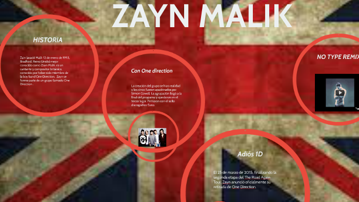 ZAYN MALIK by alan israel gonzalez delgado on Prezi