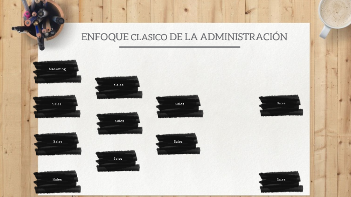 Enfoque clasico de la administracion by Cristian Polanco on Prezi