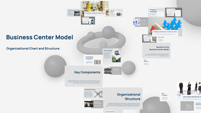 Business Center Model by Tanvir Jacob on Prezi