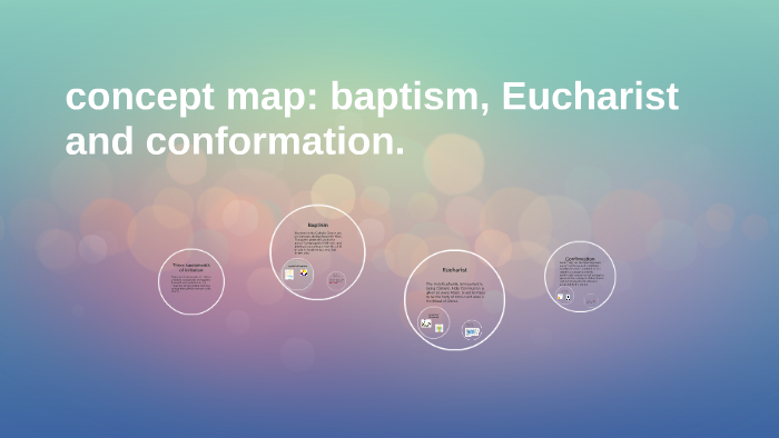 concept map: baptism, Eucharist and conformation. by Alexander sofia on ...