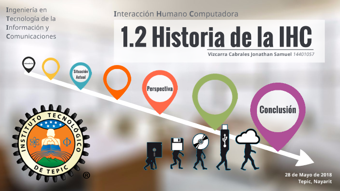 1 2 Historia De La Ihc By Jonathan Samuel Vizcarra Cabrales On Prezi