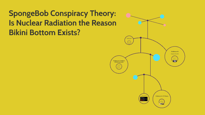 SpongeBob Conspiracy Theory by Segovia Lucas on Prezi