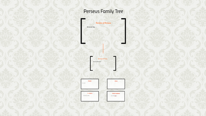 perseus family tree by Adan hernandez on Prezi