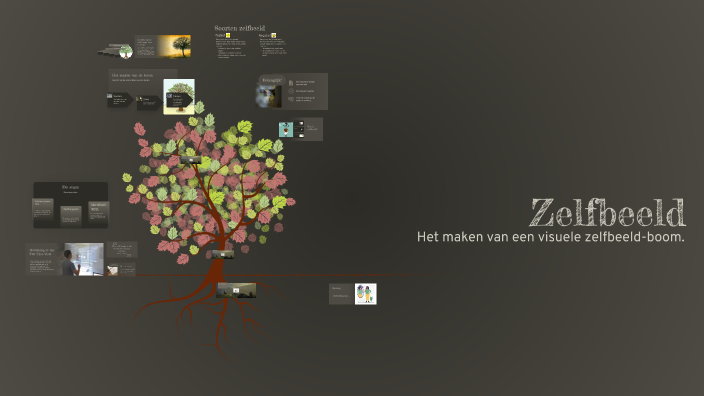 Building a Self-Image Tree in Class by Lente Vanhaelewyn on Prezi