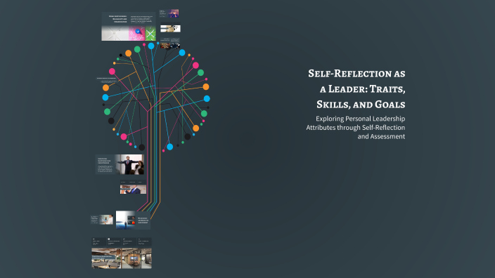 Self-Reflection as a Leader: Traits, Skills, and Goals by Blake Mendez ...