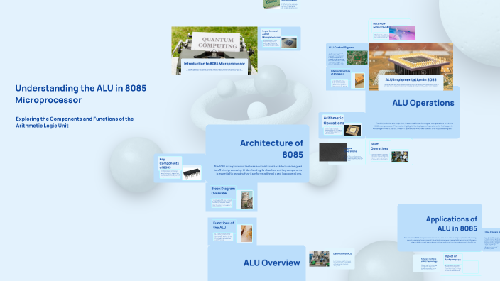 Understanding the ALU in 8085 Microprocessor by Sahiti Potini on Prezi
