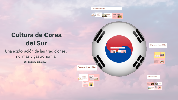 Cultura de Corea del Sur by VICTORIA EMILIA CABANILLA TELLO on Prezi
