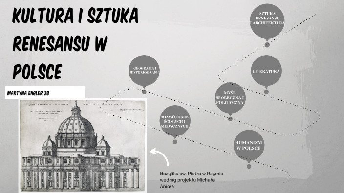 Kultura i sztuka renesansu w Polsce. by Martyna Engler on Prezi