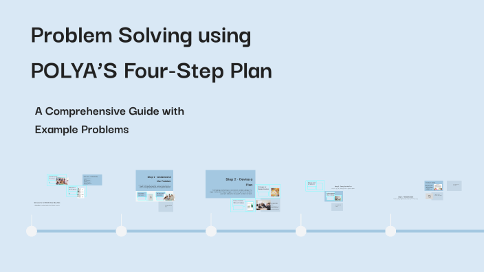 Problem Solving using POLYA’S Four-Step Plan by Leni Gabito on Prezi