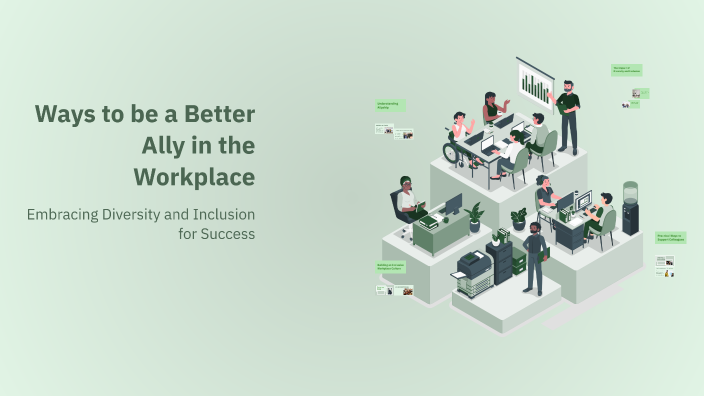 Ways to be a Better Ally in the Workplace by Mani Cuenca on Prezi