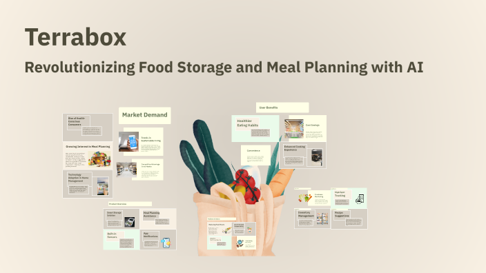 Pitch Deck for Terrabox by Elsa Carlsson on Prezi