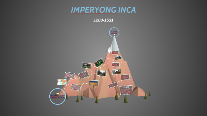 IMPERYONG INCA by aquera ignao on Prezi