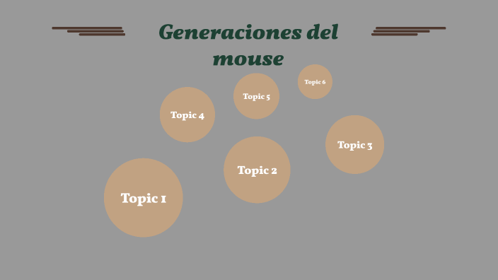Generaciones del mouse by fannyysofia floresreyes on Prezi