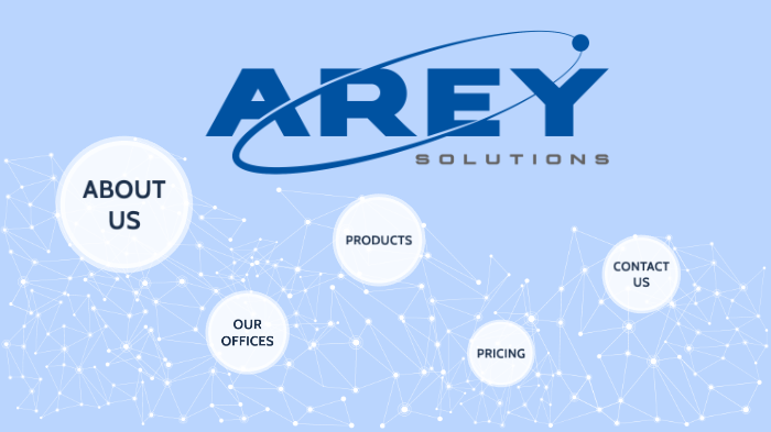 AREY SOLUTIONS SDN BHD by amir asraf on Prezi