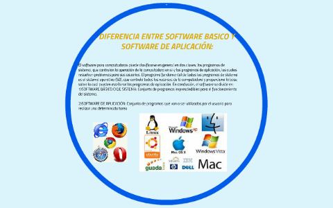 DIFERENCIA ENTRE SOFTWARE BASICO Y SOFTWARE DE APLICACIÓN by brisa ...