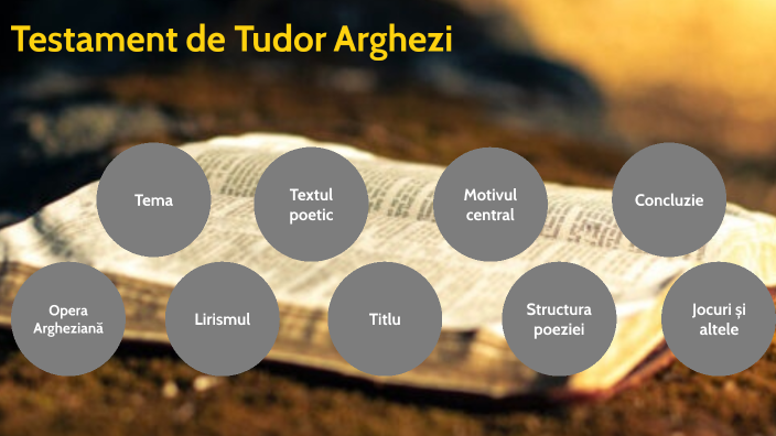 Testament de Tudor Arghezi by Ramona Irimita on Prezi