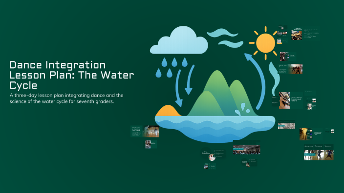 Dance Integration Lesson Plan: The Water Cycle by Hiiro on Prezi
