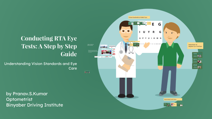 Conducting RTA Eye Tests: A Step by Step Guide by Pranav s kumar on Prezi