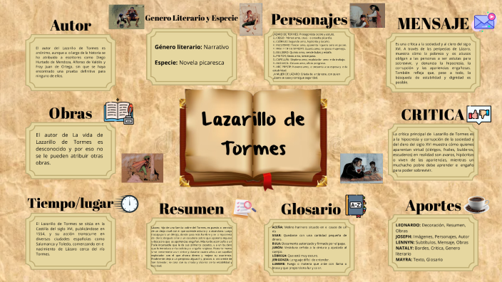 Lazarillo de Tormes: Un Análisis Literario by Miguel Requena Guillen on ...