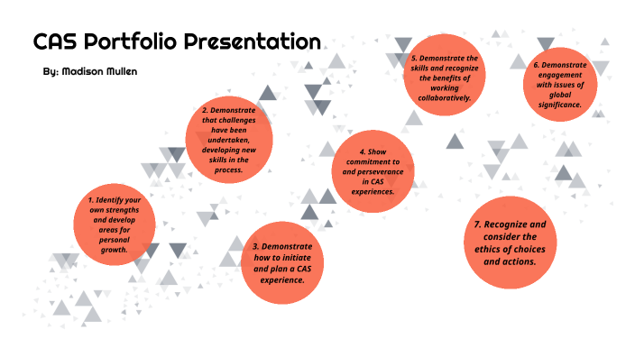 CAS Portfolio Presentation by Madison Mullen on Prezi