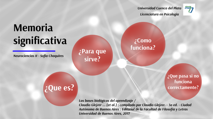Memoria significativa by David Gauna on Prezi