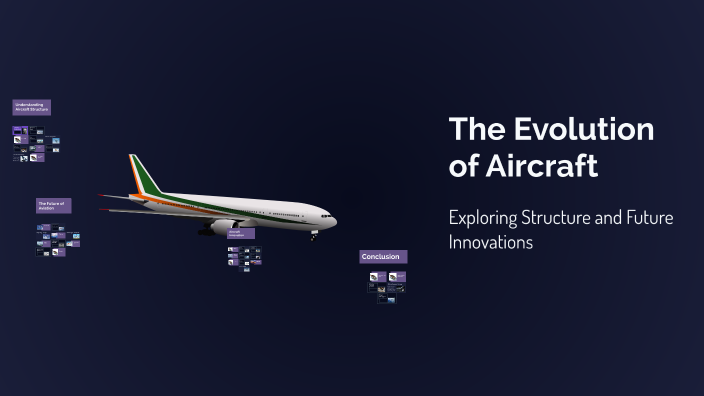 The Evolution of Aircraft by 준 준 on Prezi