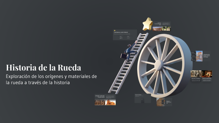 Historia de la Rueda by Teo on Prezi