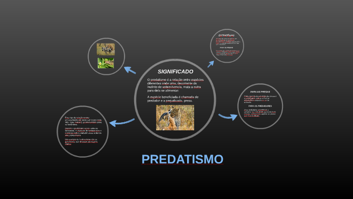 PREDATISMO by Anna Iano on Prezi