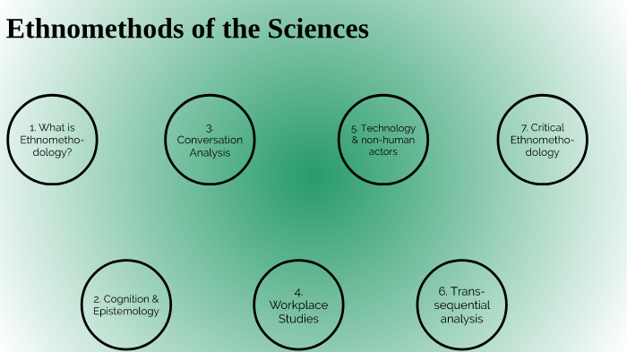 Ethnomethods of the Sciences by Johannes Kuhnert on Prezi