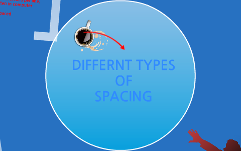 DIFFERNT TYPES OF SPACING by kevin romero on Prezi