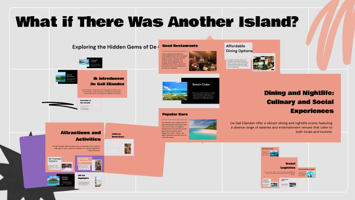 What if There Was Another Island? by Marie-Therese Maurits on Prezi