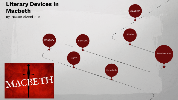 Macbeth literary devices by Nasser Alanni on Prezi