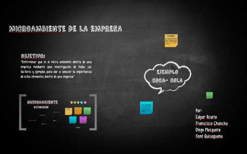 MICROAMBIENTE DE LA EMPRESA by rene quisaguano on Prezi
