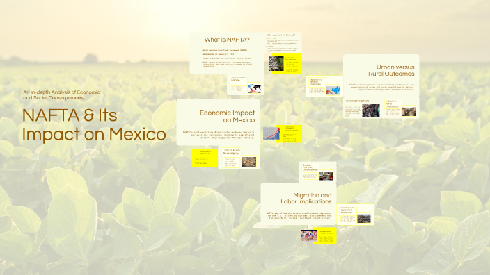 NAFTA & Its Impact on Mexico by Katerina Bisbikis on Prezi