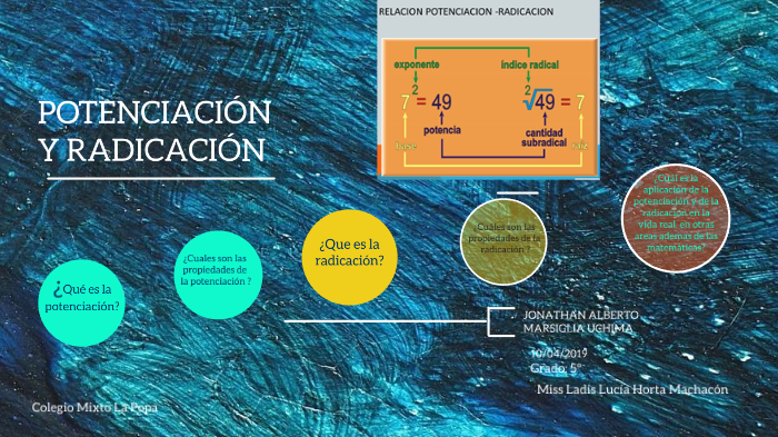 POTENCIACION Y RADICACION by jonathan marsiglia uchima on Prezi